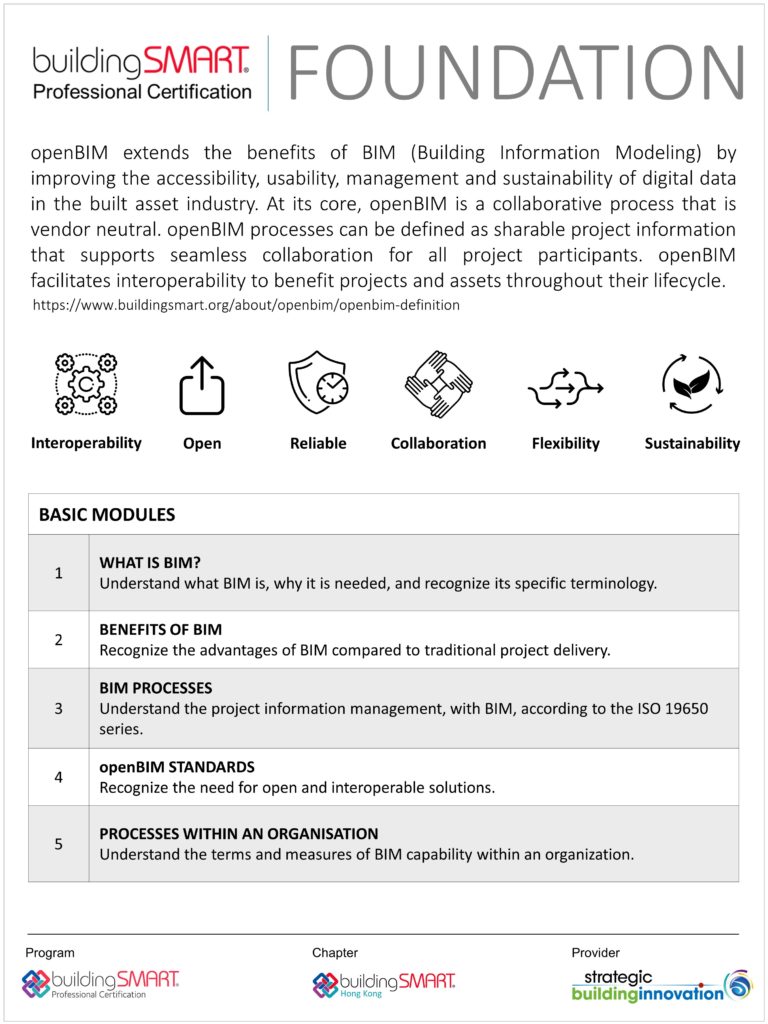 Course Introduction – buildingSMART Professional Certification